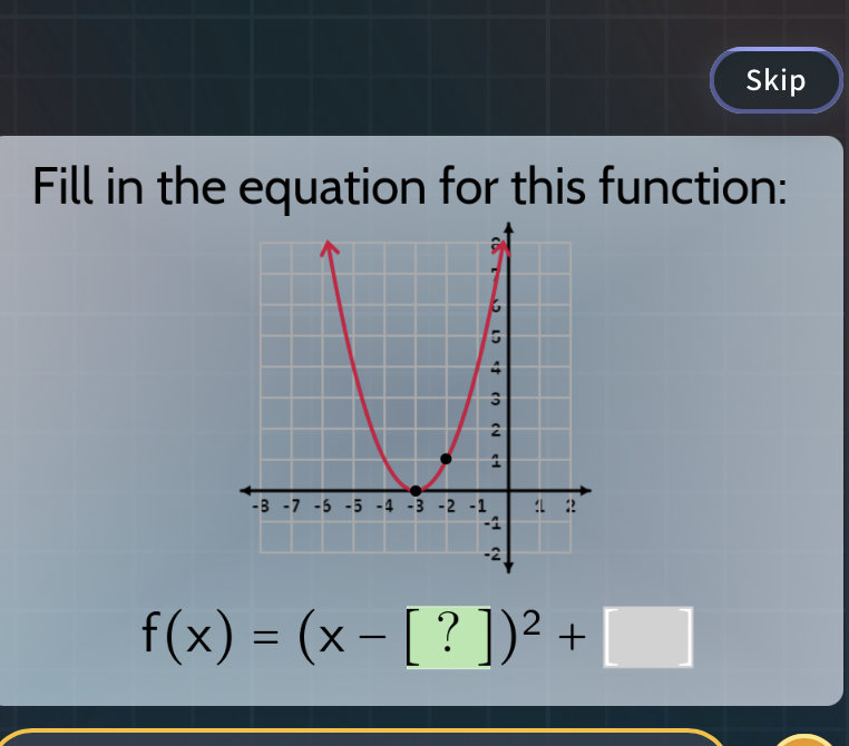 Fill in the equation for this function: | StudyX
