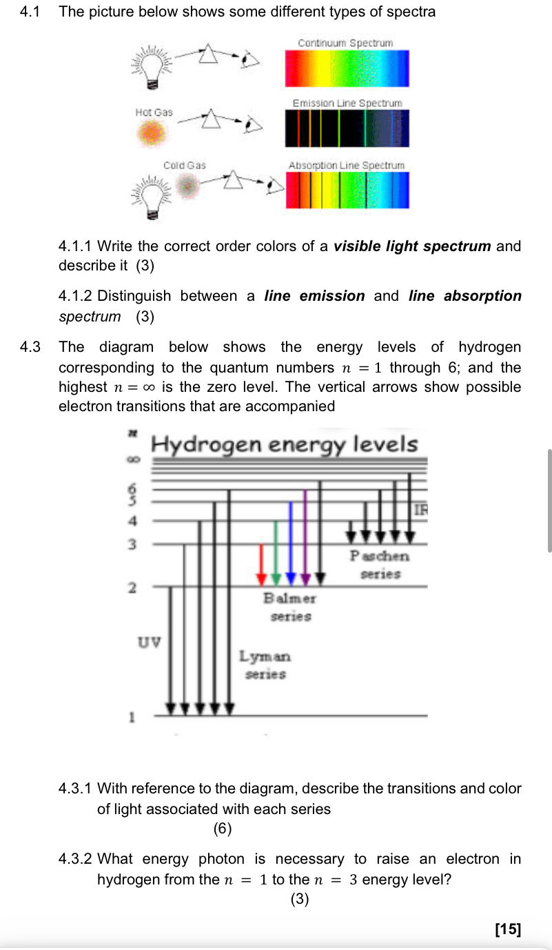 The picture below shows some different types | StudyX