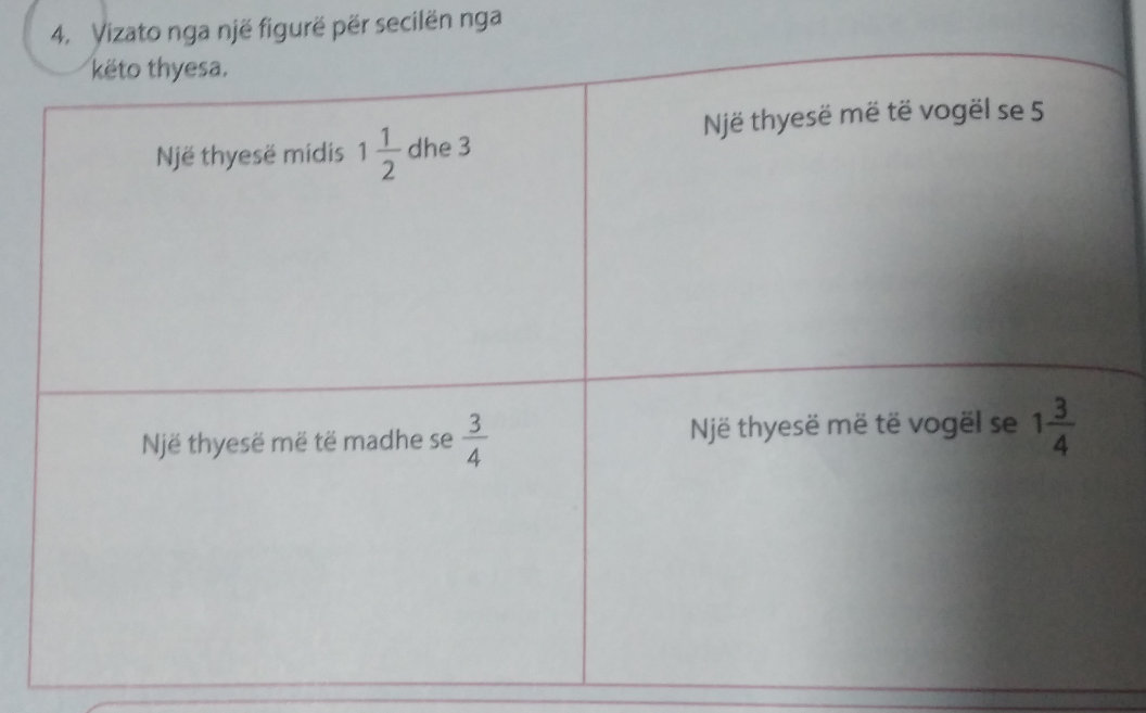 Vizato nga një figurë për secilën nga këto | StudyX