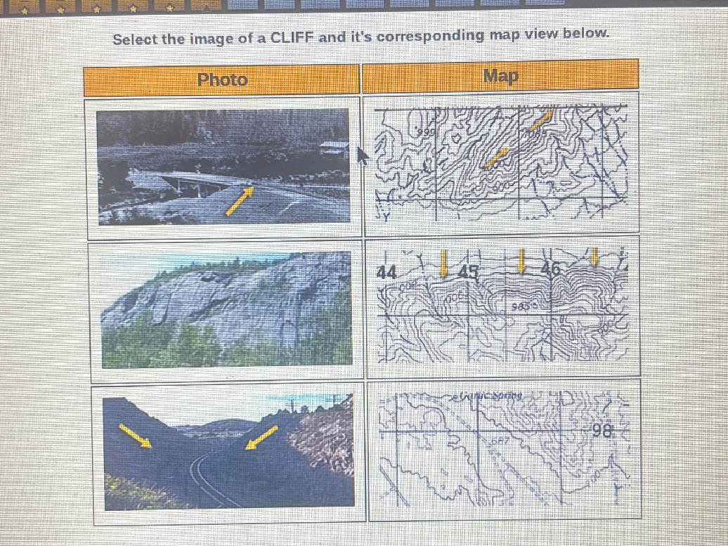 Select the image of a CLIFF and its