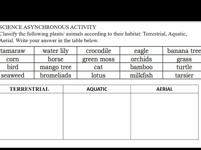 Classify the following plants/ animals | StudyX