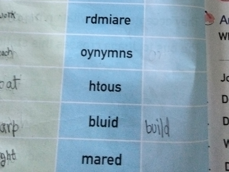 The image shows a table with jumbled words | StudyX