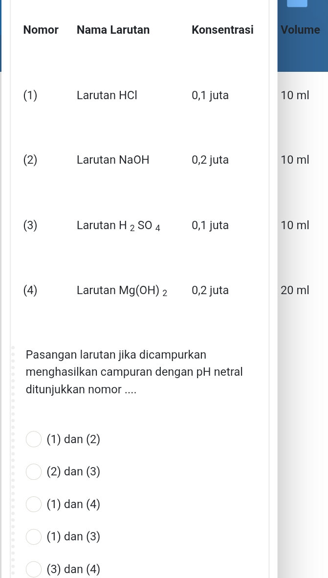 Tabel data larutan: | Nomor | Nama Larutan