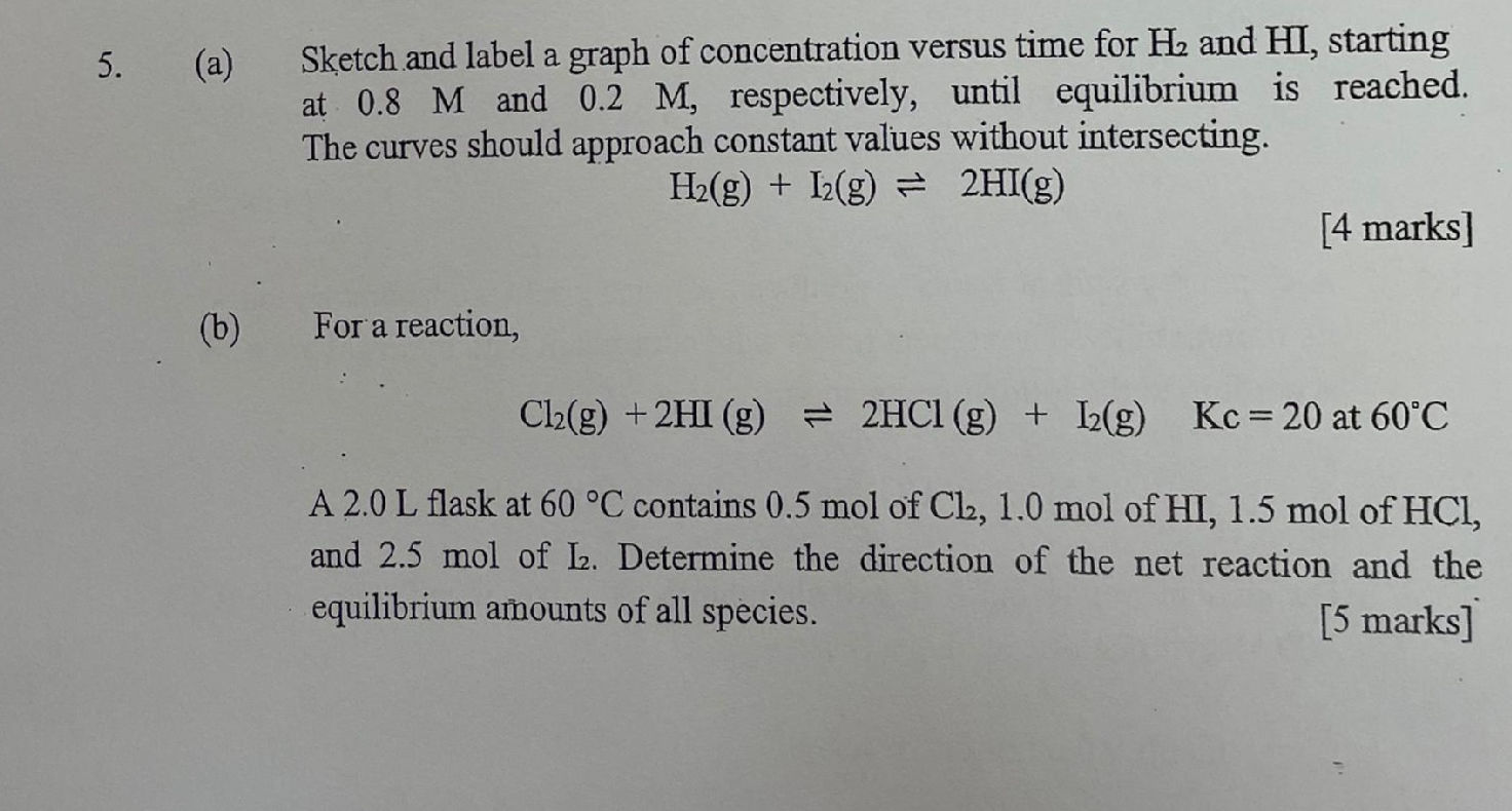 5. (a) Sketch and label a graph of | StudyX