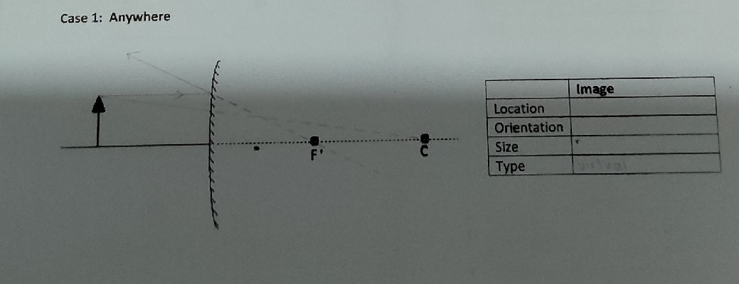 Case 1: Anywhere | | Image | | :--- | :--- | StudyX