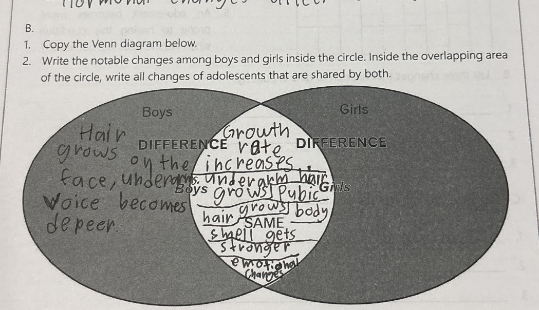 B. 1. Copy the Venn diagram below. 2. | StudyX