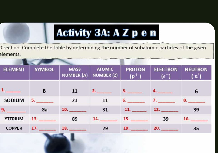 Direction: Complete the table by determining | StudyX