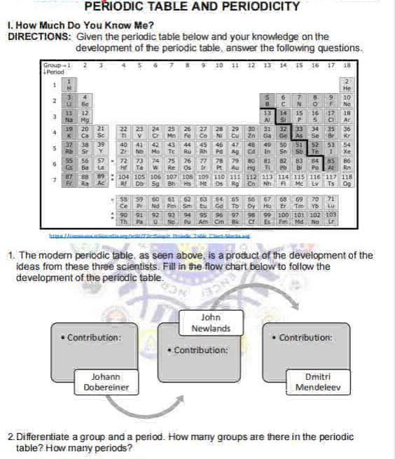 DIRECTIONS: Given the periodic table below | StudyX