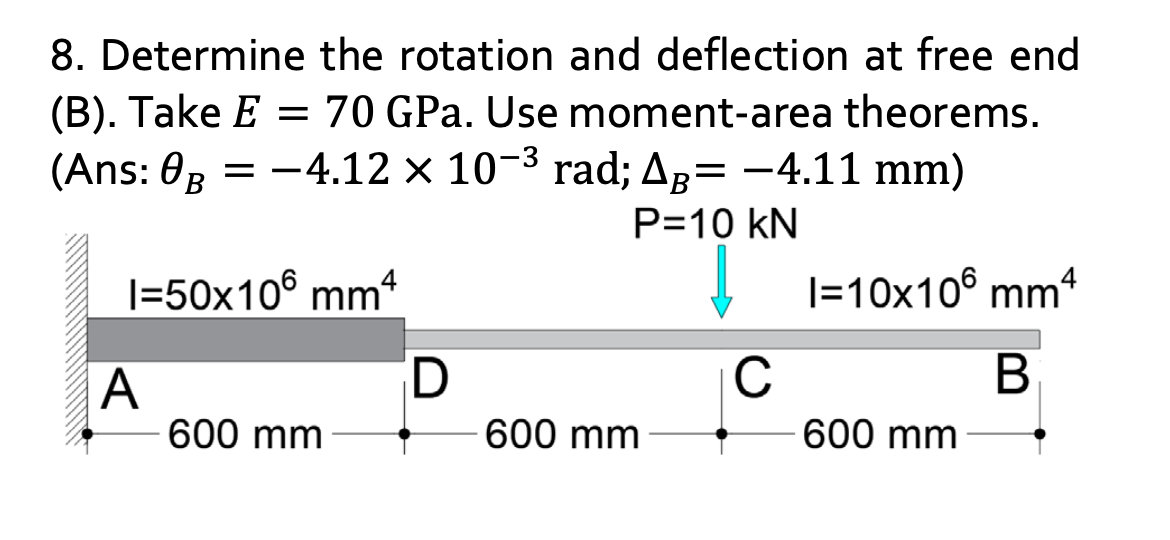 8. Determine the rotation and deflection at | StudyX