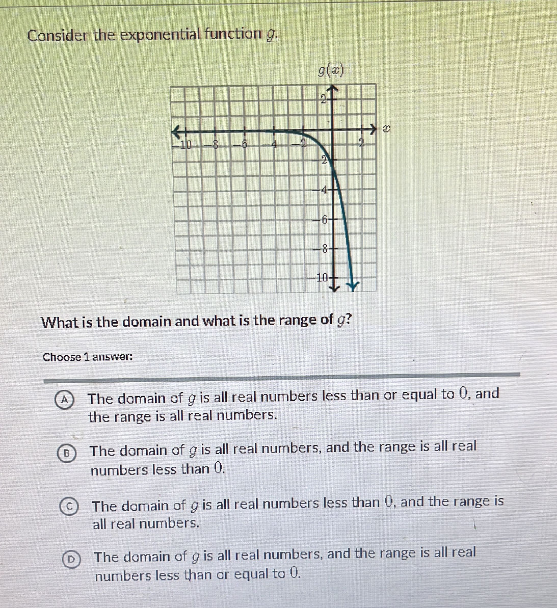 Consider the exponential function $g$. What | StudyX