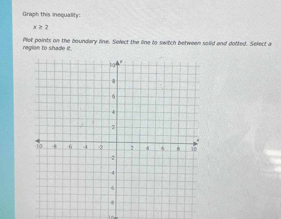 Graph this inequality: $x 2$ Plot points | StudyX