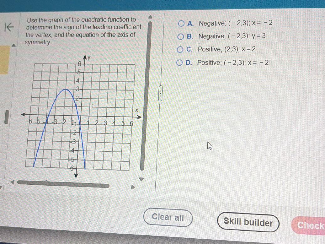Use the graph of the quadratic function to | StudyX