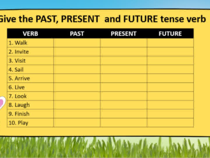 Give the PAST, PRESENT and FUTURE tense verb | StudyX