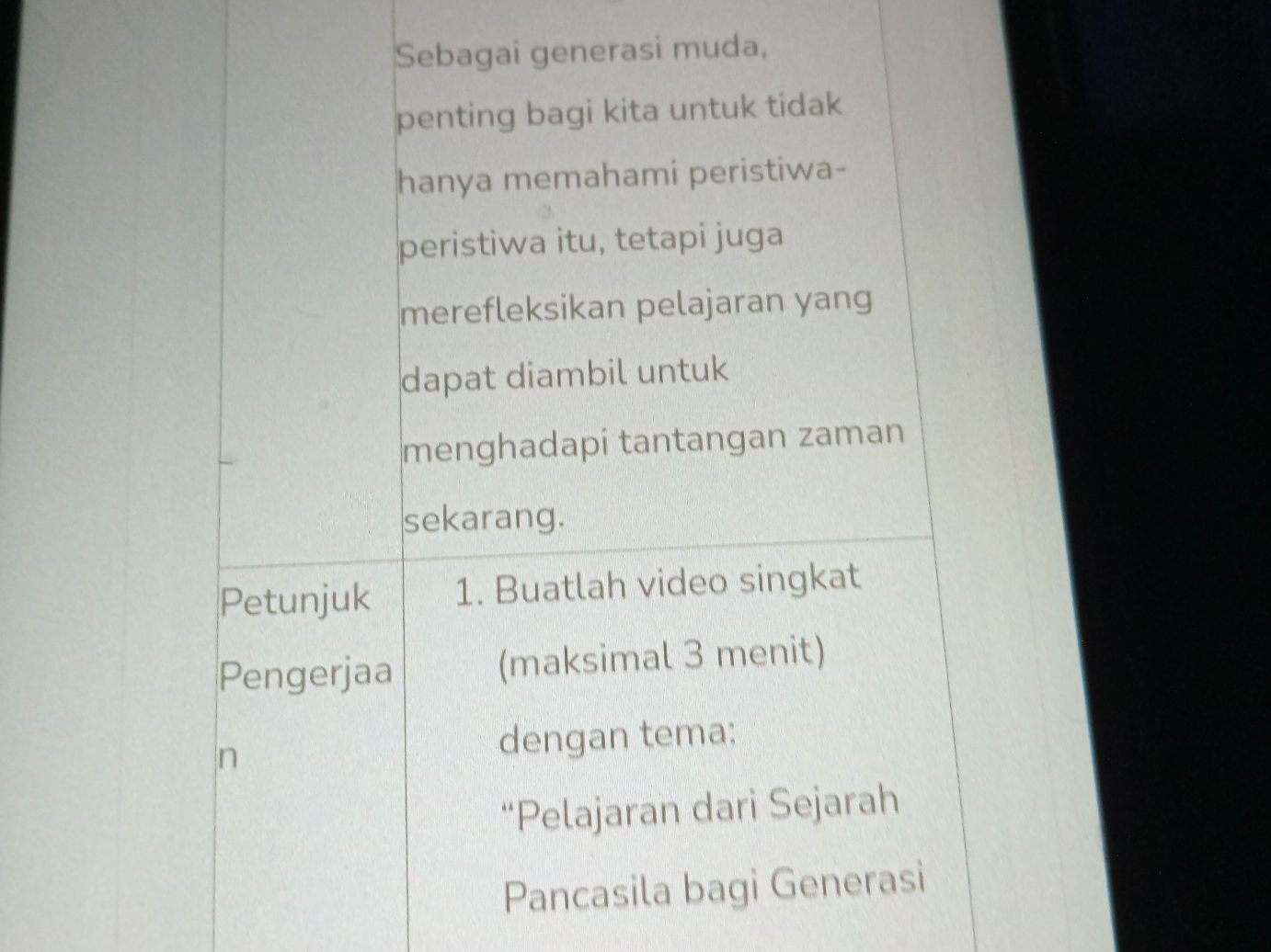 Sebagai generasi muda, penting bagi kita | StudyX