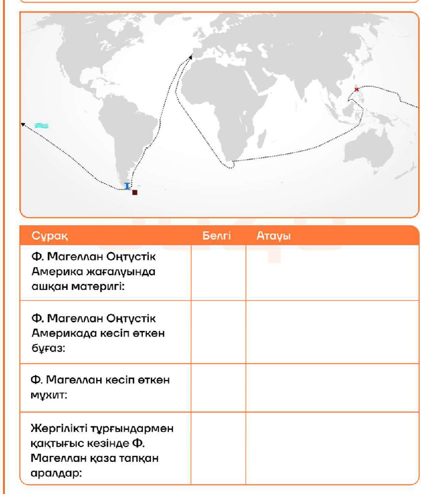 The image displays a map illustrating | StudyX