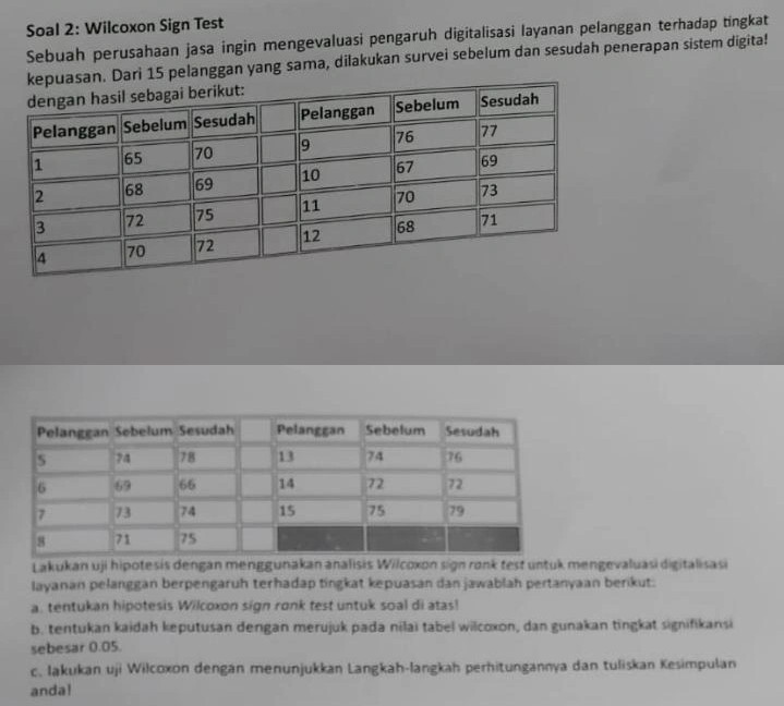 Soal 2: Wilcoxon Sign Test Sebuah | StudyX
