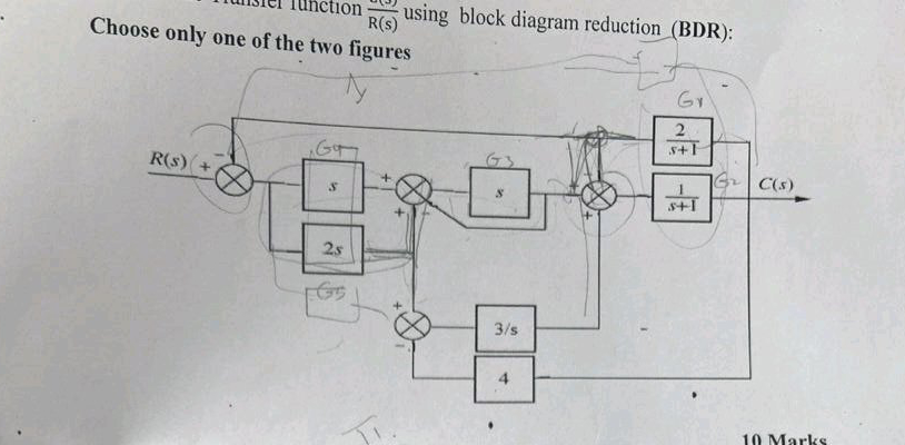 Transfer function $ {C(s)}{R(s)}$ using | StudyX