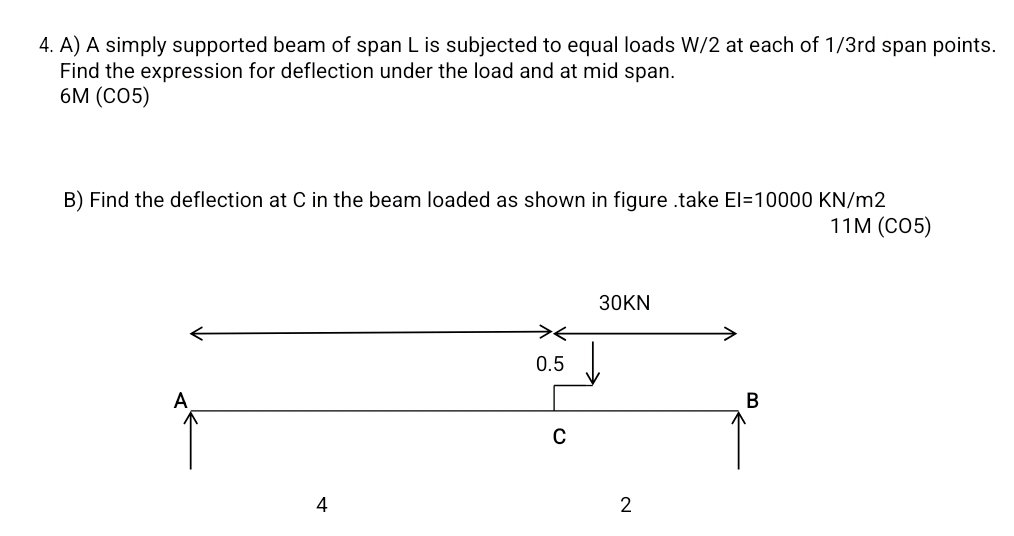 4. A) A simply supported beam of span L is | StudyX