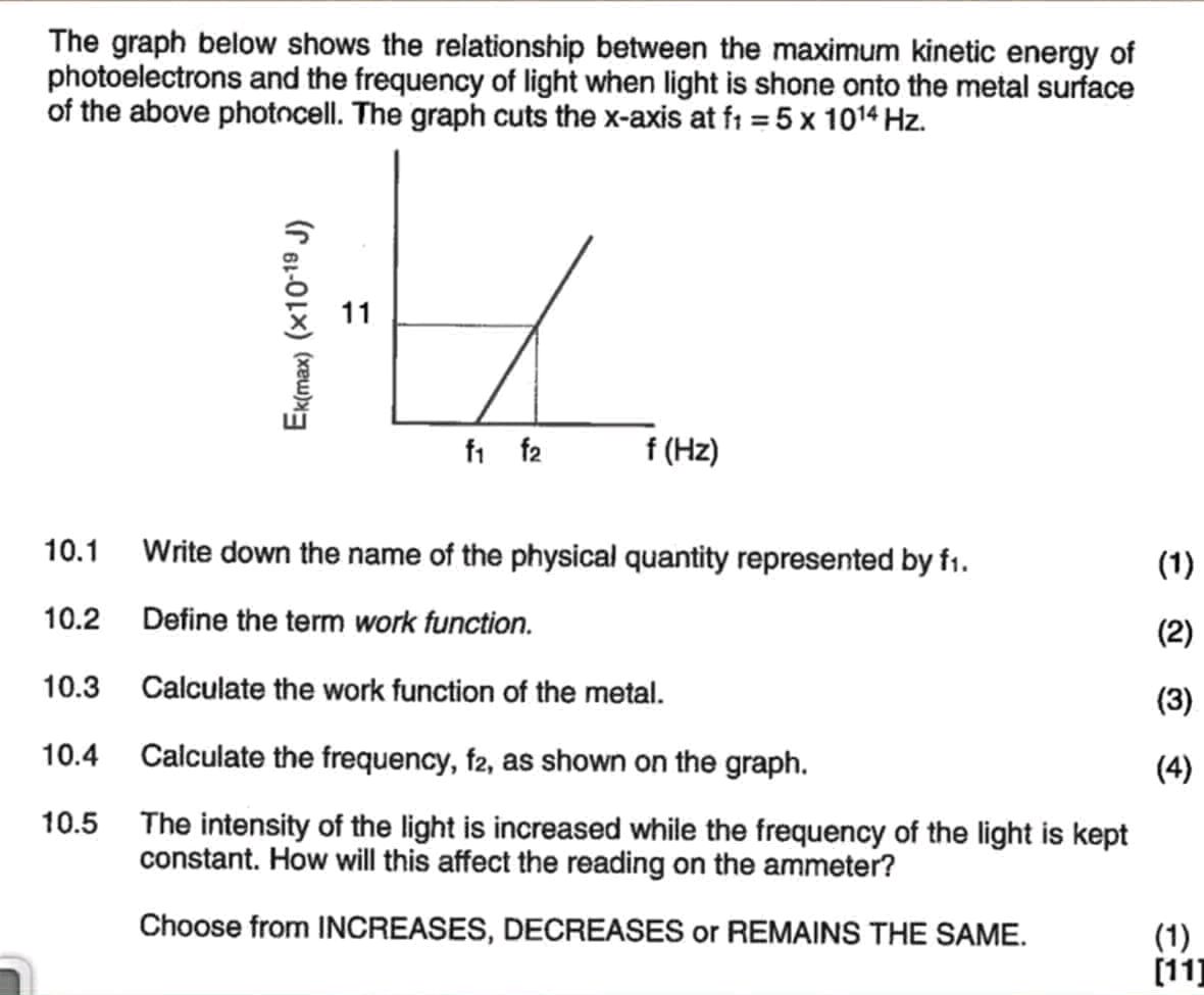 The graph below shows the relationship | StudyX