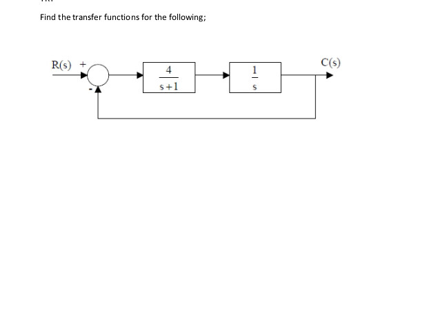 Find the transfer functions for the | StudyX