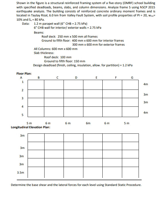 Shown in the figure is a structural | StudyX