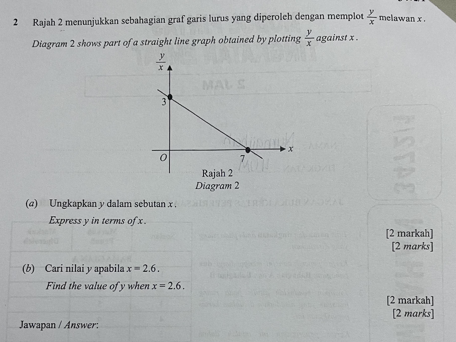 Rajah 2 menunjukkan sebahagian graf garis | StudyX