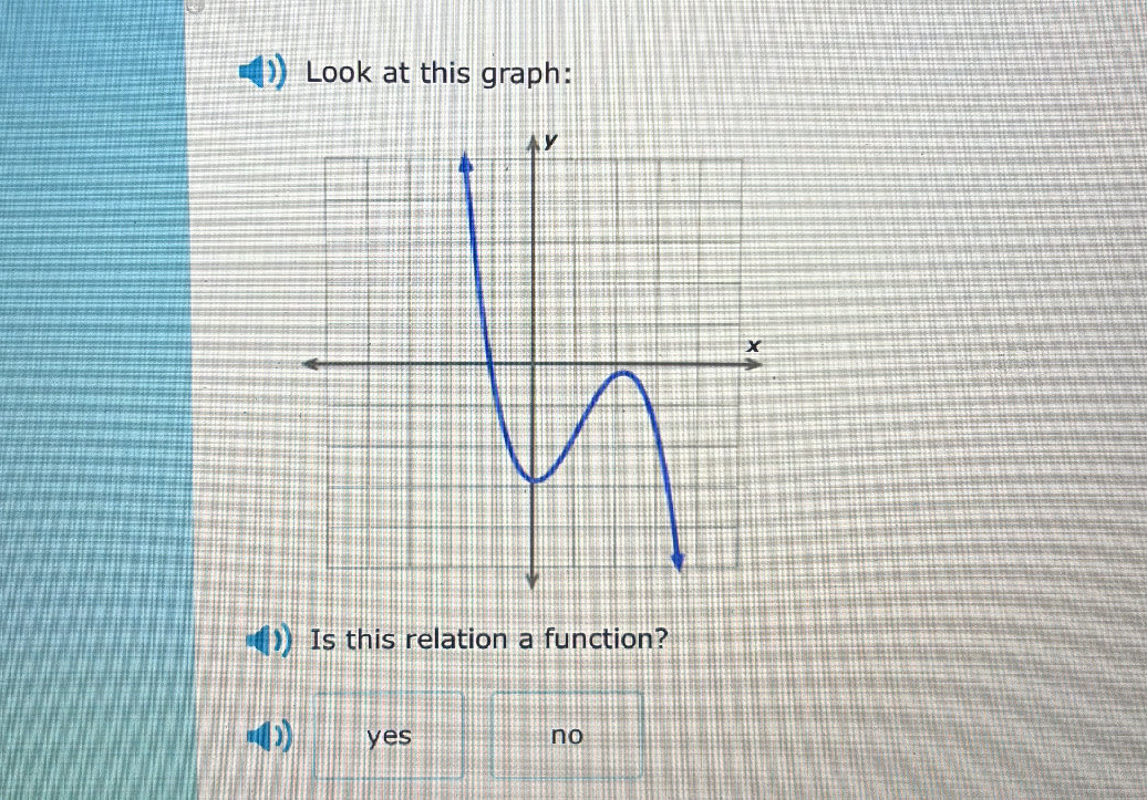 Look at this graph: [Graph showing a curve | StudyX