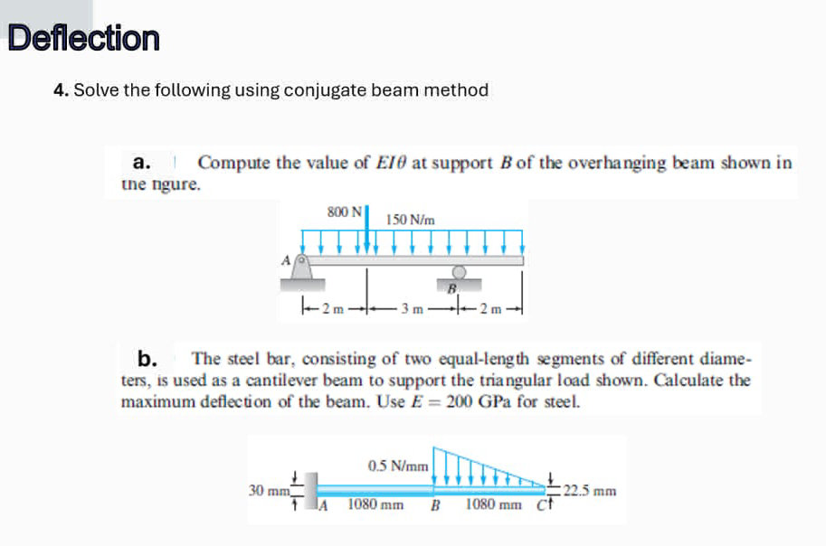 4. Solve the following using conjugate beam | StudyX