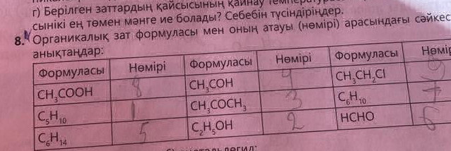 г) Берілген заттардың қайсысының қайнау | StudyX