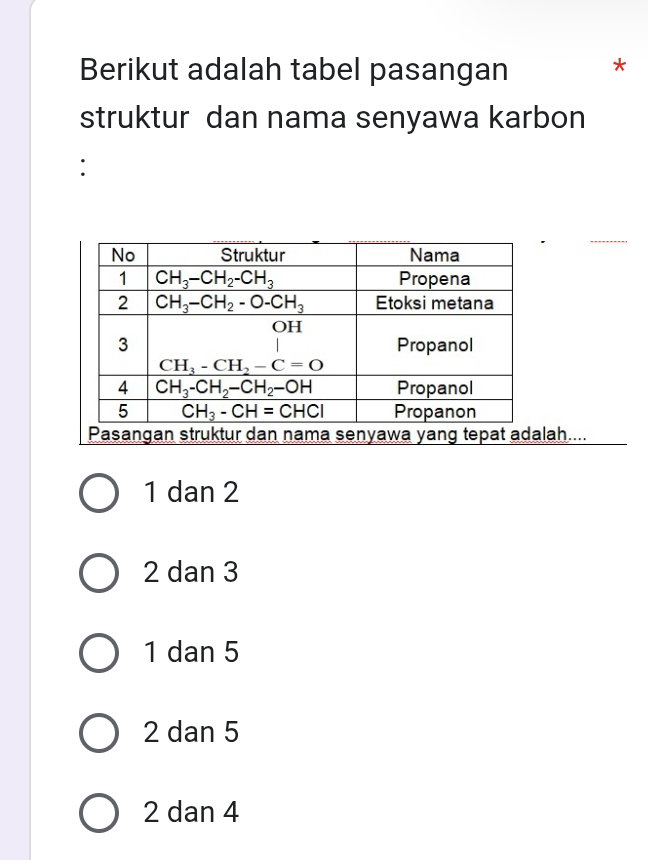 Berikut adalah tabel pasangan struktur dan | StudyX