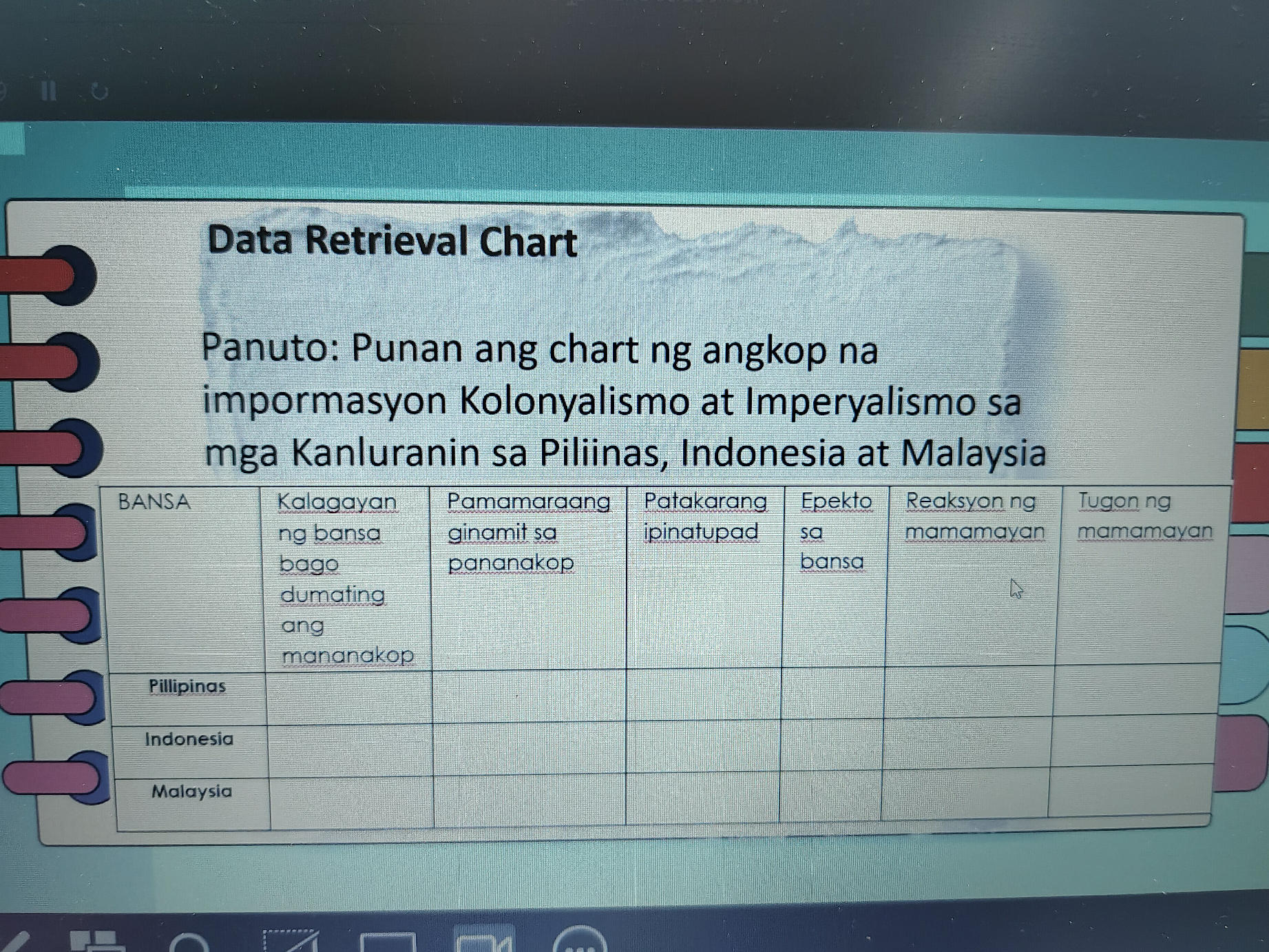Data Retrieval Chart Panuto: Punan ang | StudyX