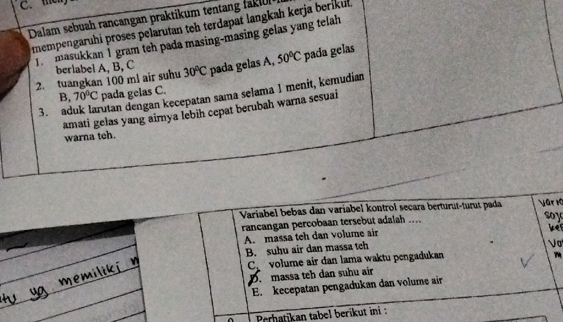 Variabel bebas dan variabel kontrol secara | StudyX