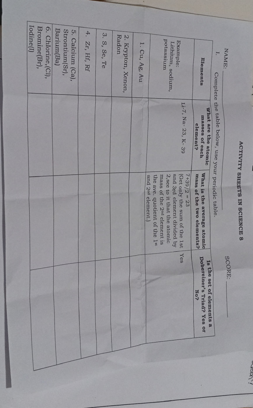 Complete the table below, use your periodic | StudyX