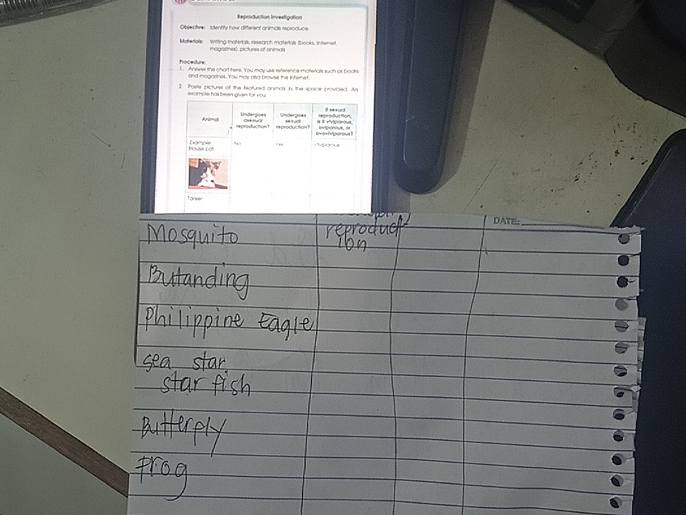 Reproduction Investigation Objective: | StudyX