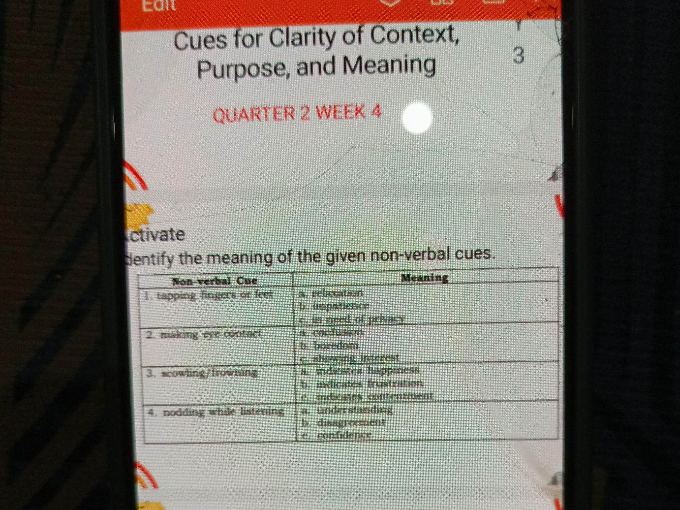 Identify the meaning of the given non-verbal | StudyX