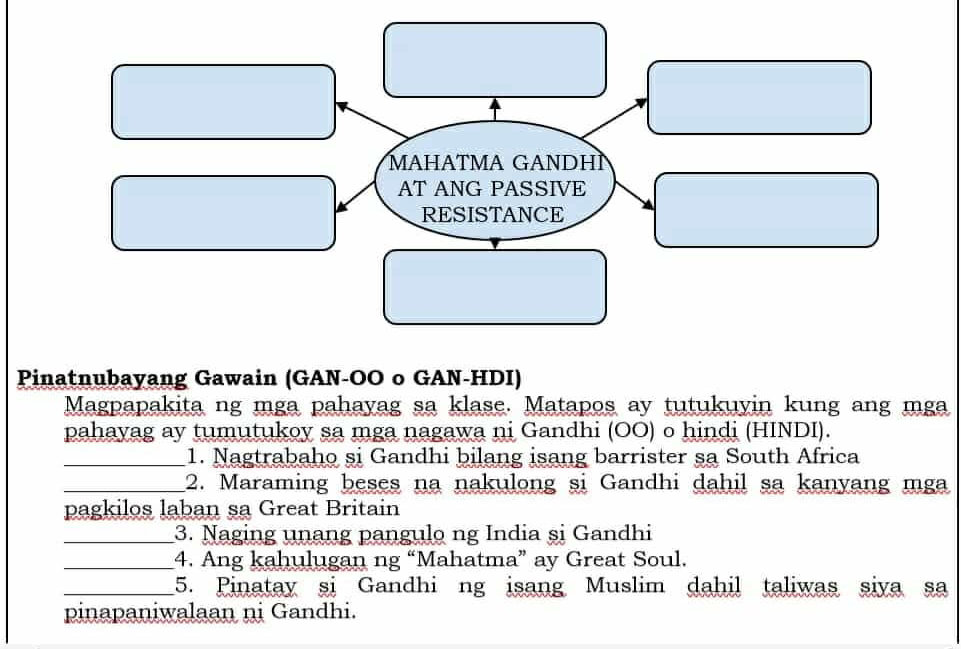 MAHATMA GANDHI AT ANG PASSIVE RESISTANCE | StudyX