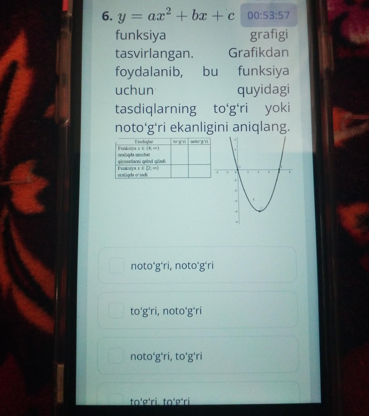 6. $y = ax^2 + bx + c$ funksiya grafigi | StudyX