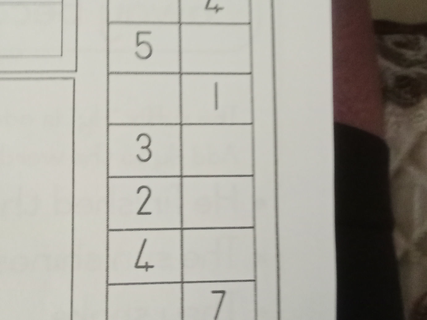 The image shows a table fragment with | StudyX
