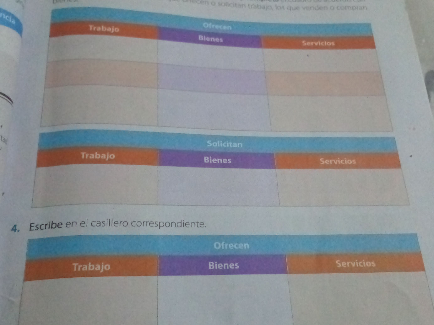 The image displays several tables related to | StudyX