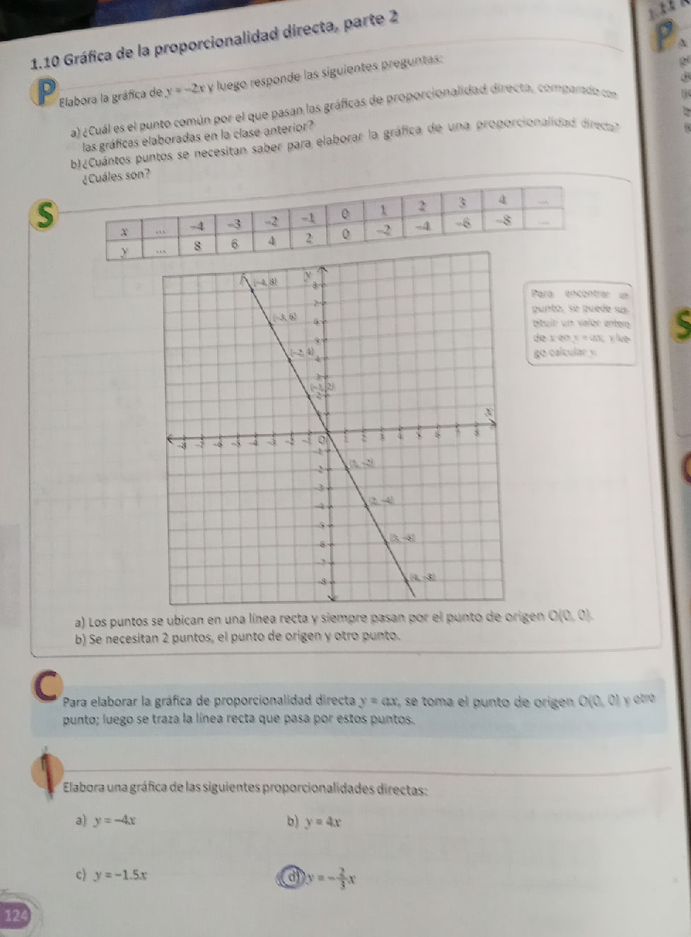 1.10 Gráfica de la proporcionalidad directa, | StudyX