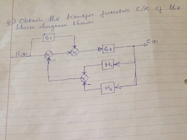 4) Obtain the transfer function C/R of the | StudyX