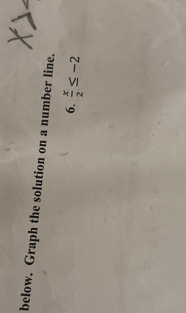 Graph the solution on a number line. $ | StudyX