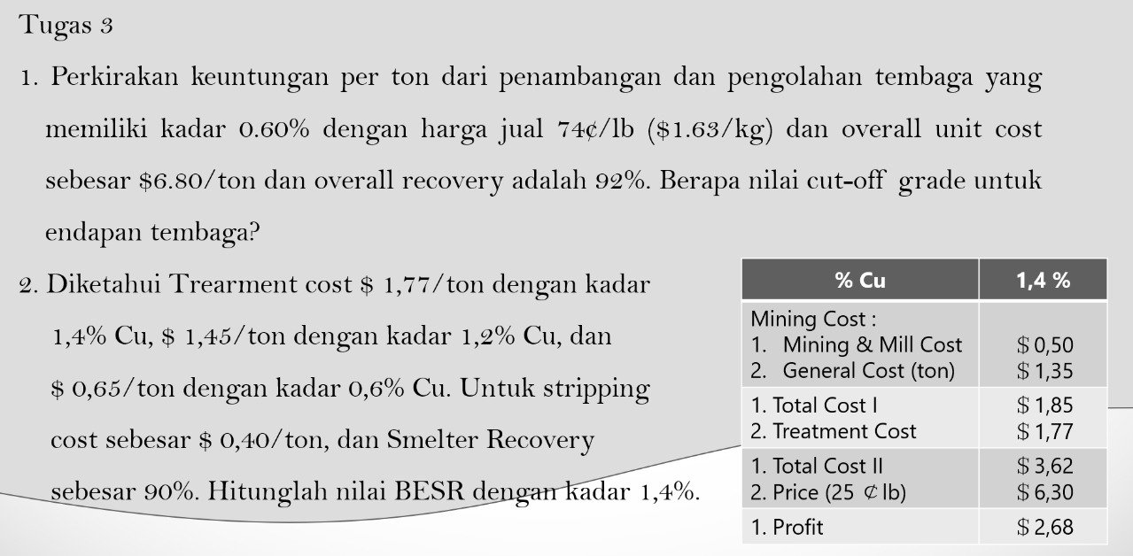 1. Perkirakan keuntungan per ton dari | StudyX