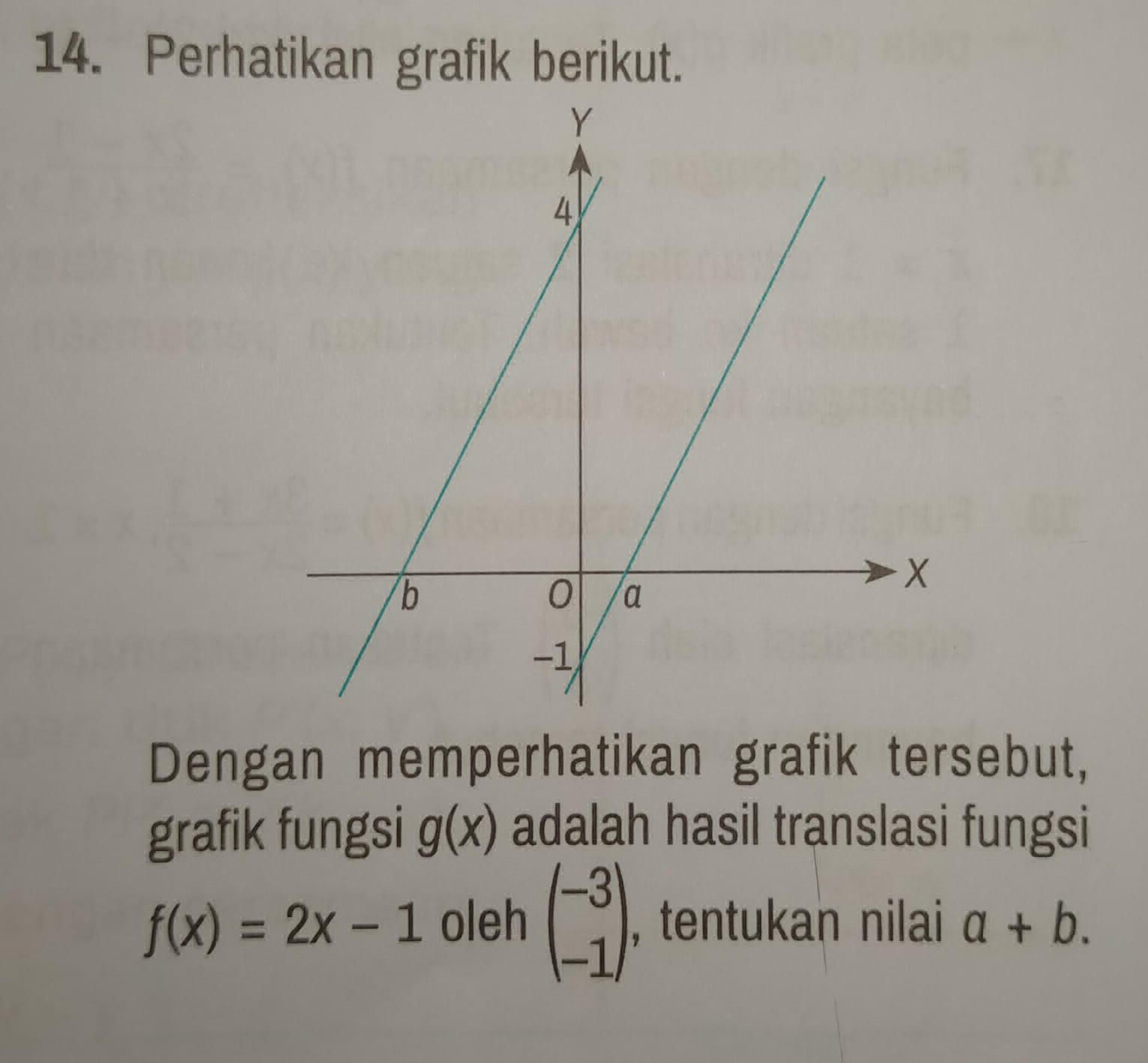 14. Perhatikan grafik berikut. [Grafik | StudyX