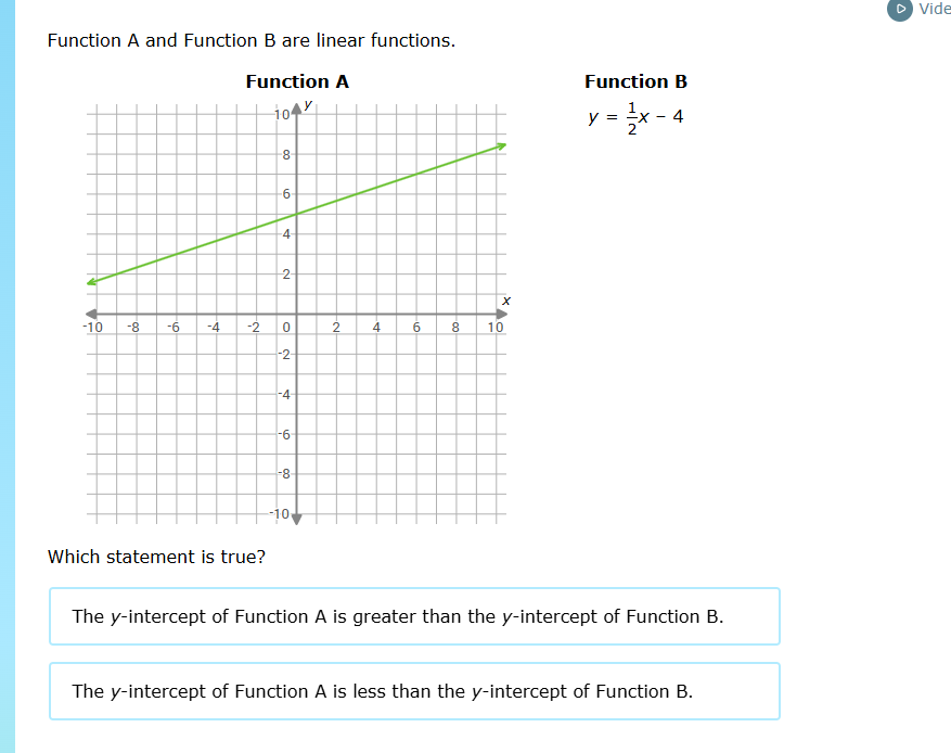 Function A and Function B are linear | StudyX