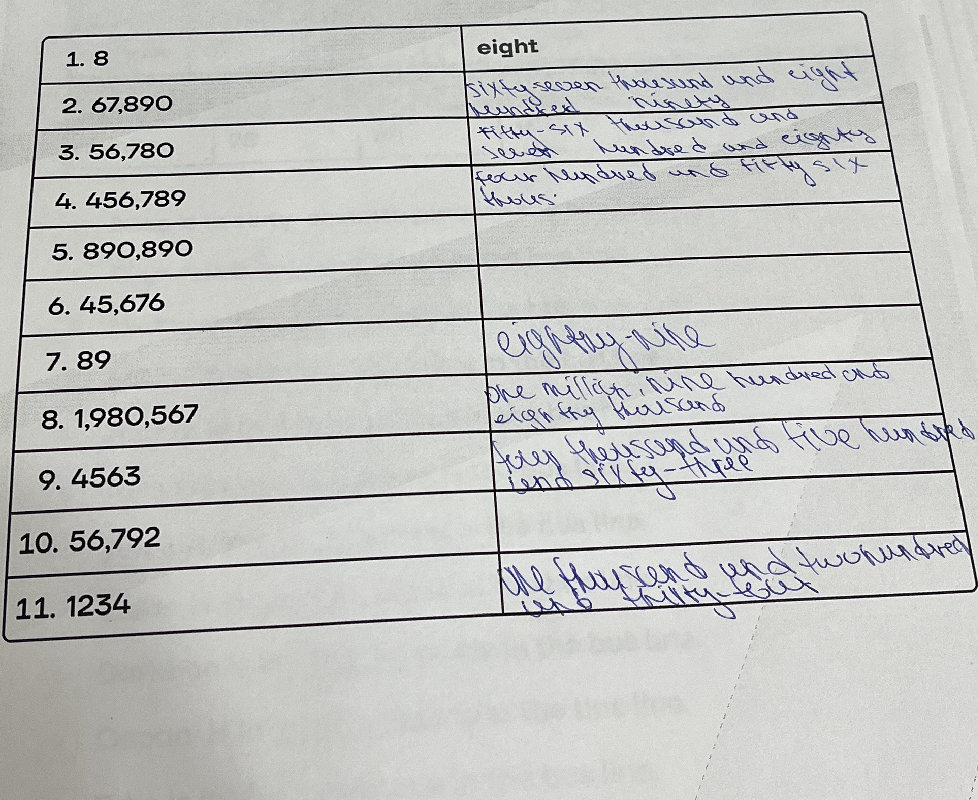 | Number | Word Form | | :--- | :--- | | 1. | StudyX