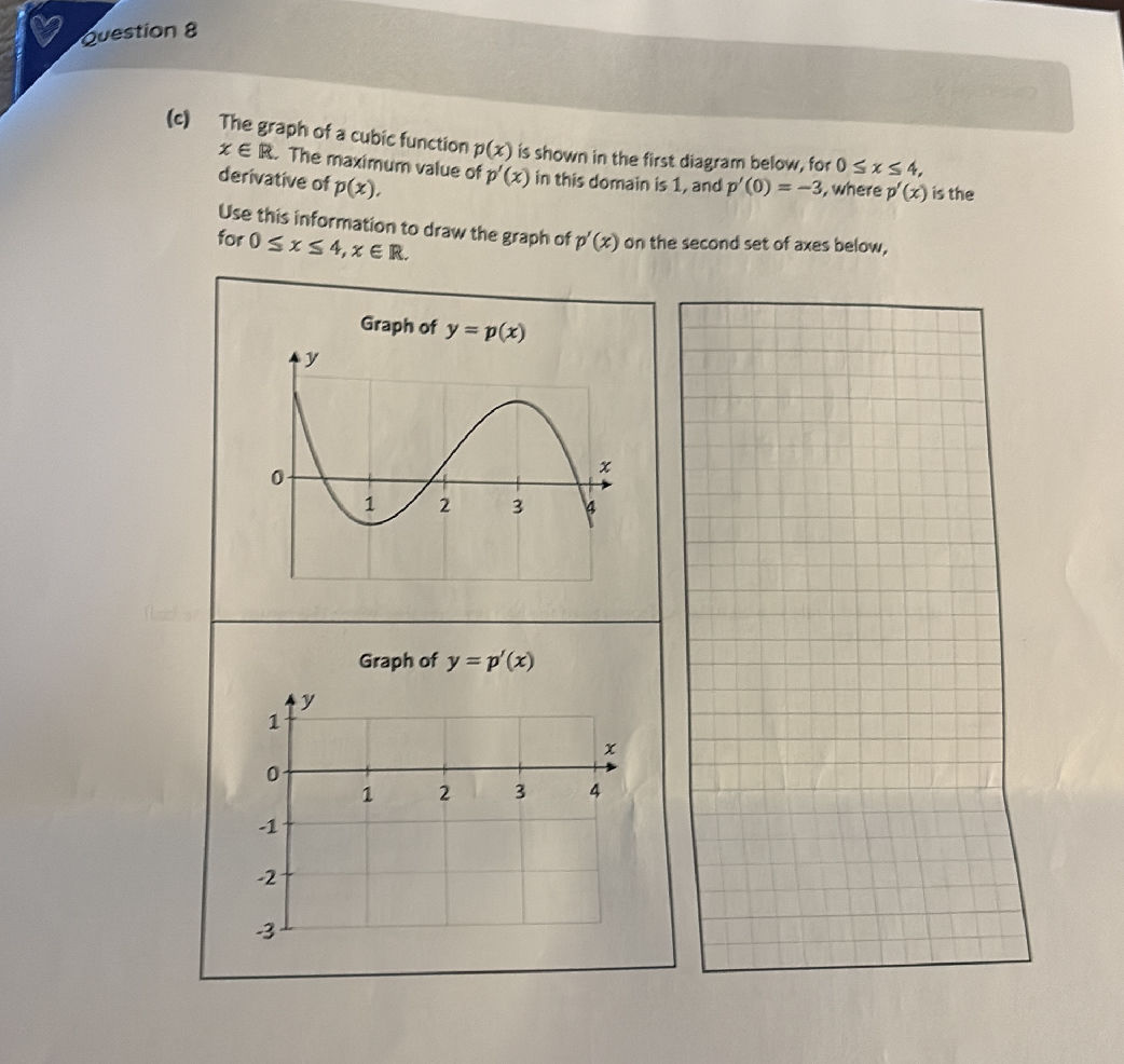 (c) The graph of a cubic function $p(x)$ is | StudyX