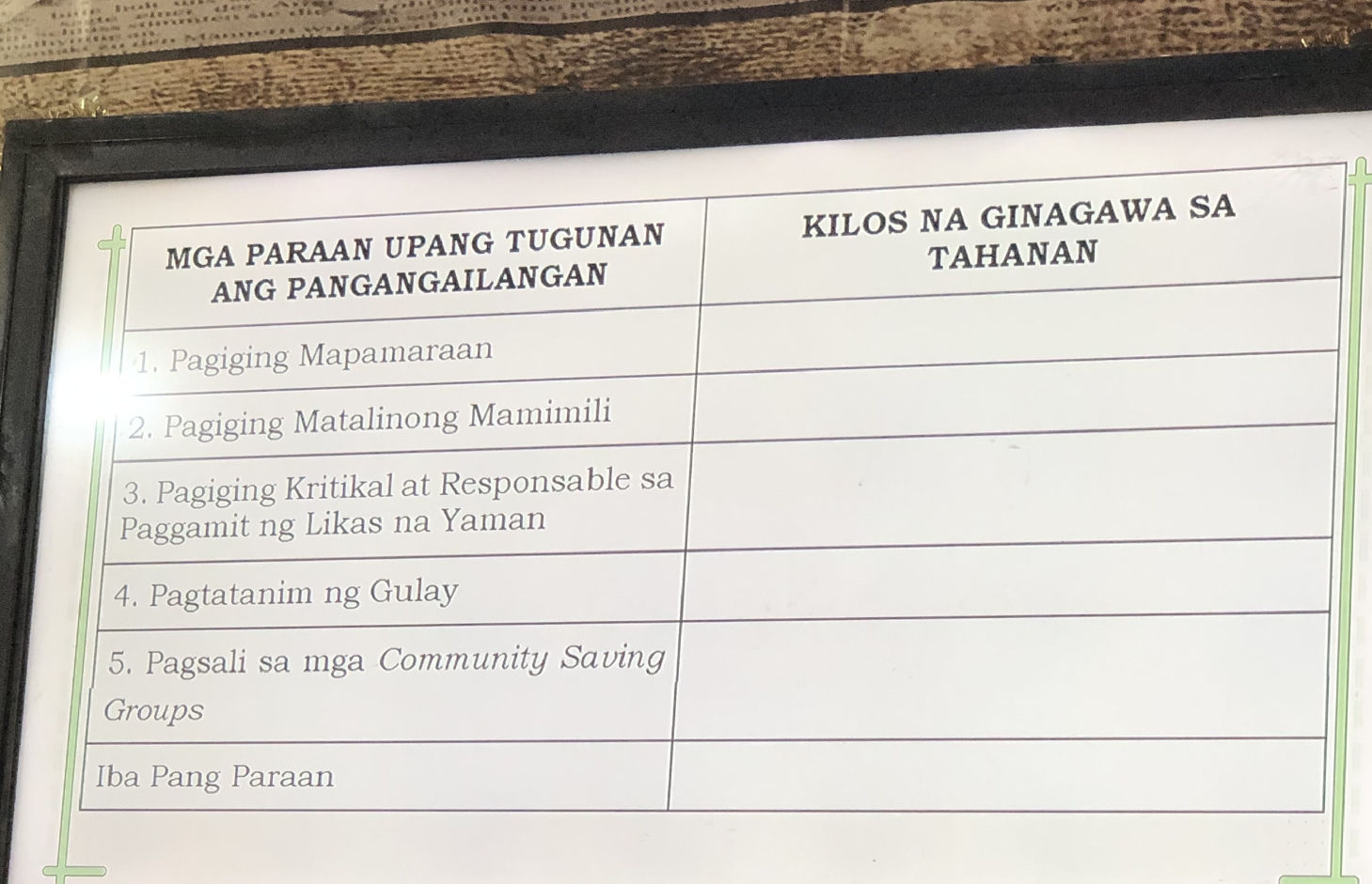 MGA PARAAN UPANG TUGUNAN ANG PANGANGAILANGAN | StudyX