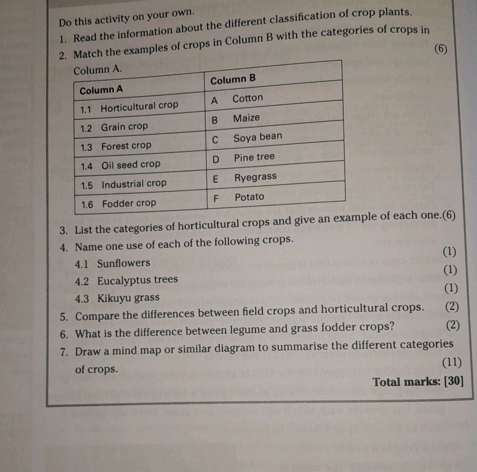 1. Read the information about the different | StudyX