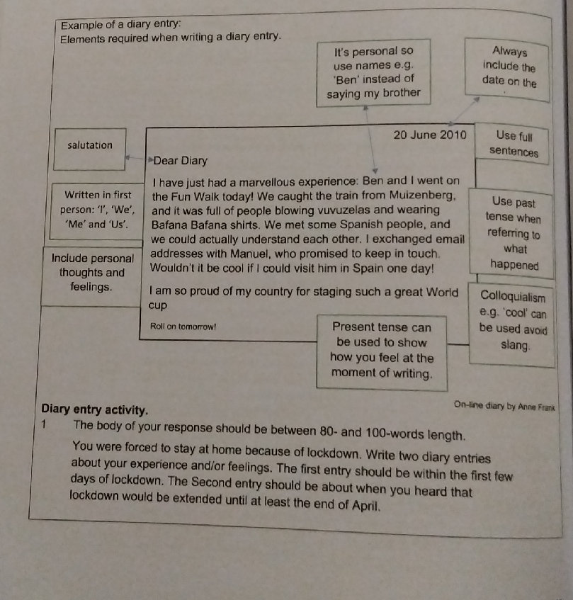 Example of a diary entry: Elements required | StudyX